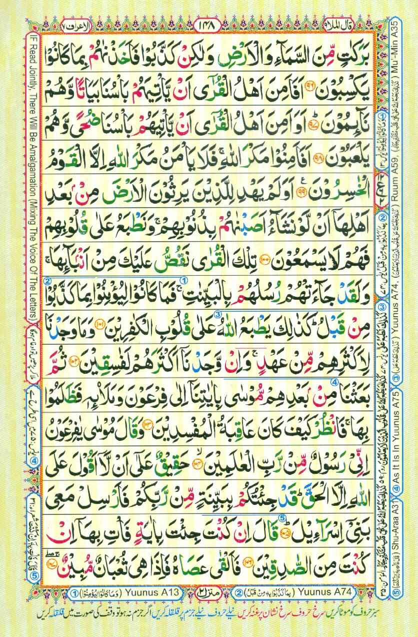 Surah Al Araf {The Height} - Quran and Surahs