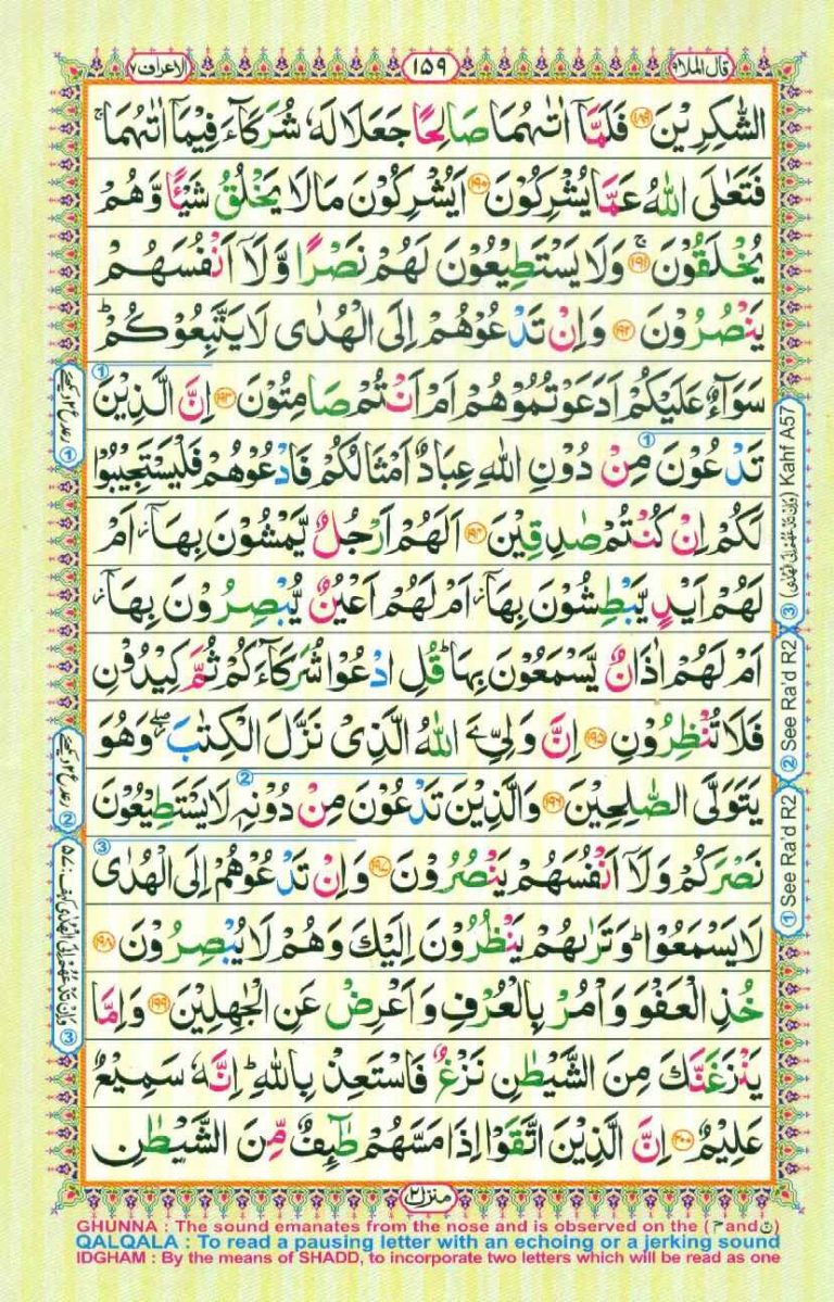 Surah Al Araf {The Height} - Quran and Surahs