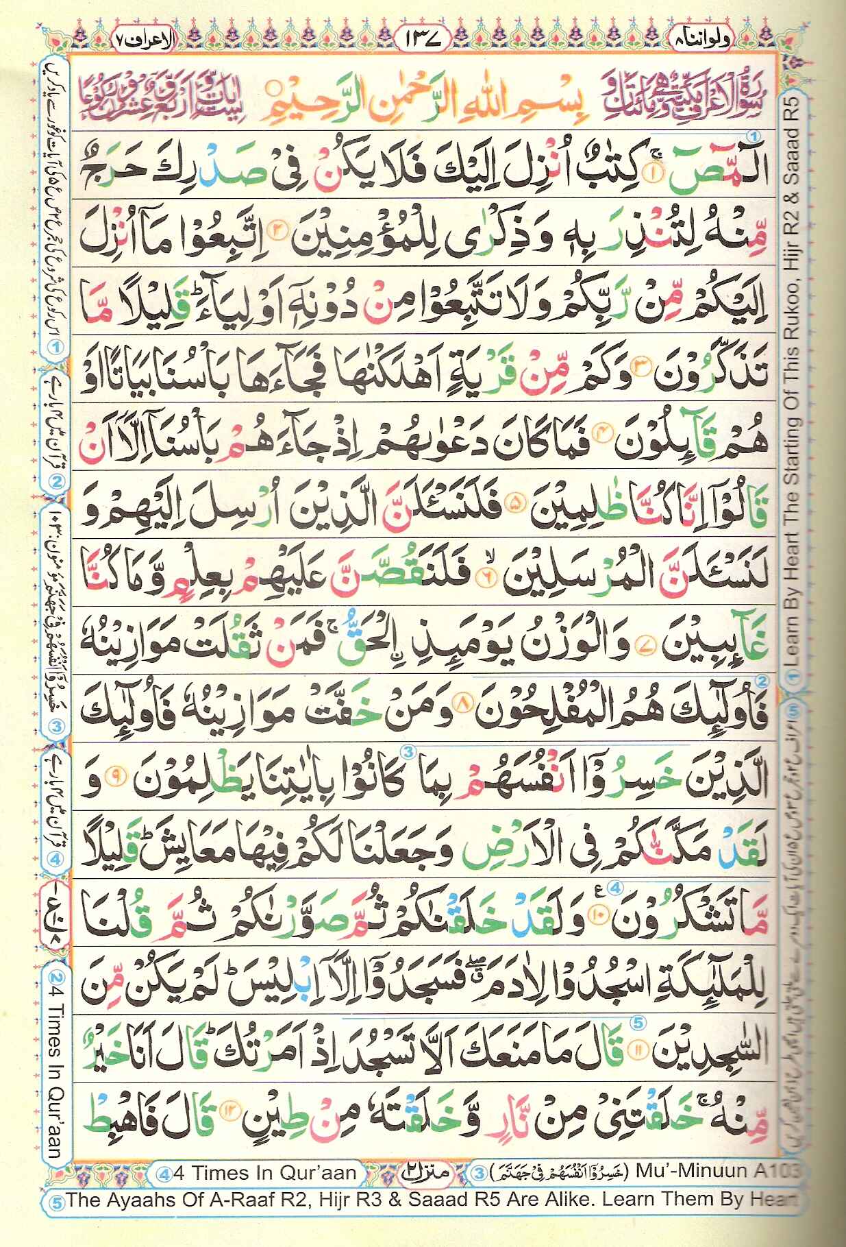 Surah Al Araf {The Height} - Quran and Surahs Surah Al Araf {The Height} - Quran and Surahs