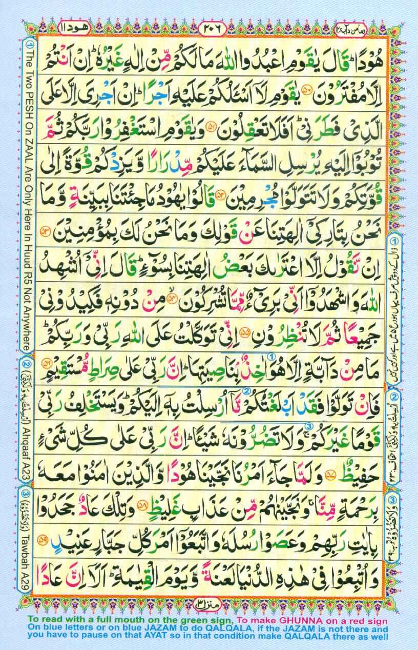 Surah Hud Download PDF & Audio - Quran and Surahs