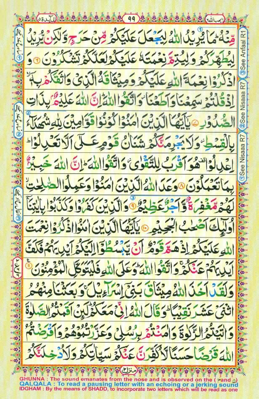 Surah Al Maidah - Quran and Surahs