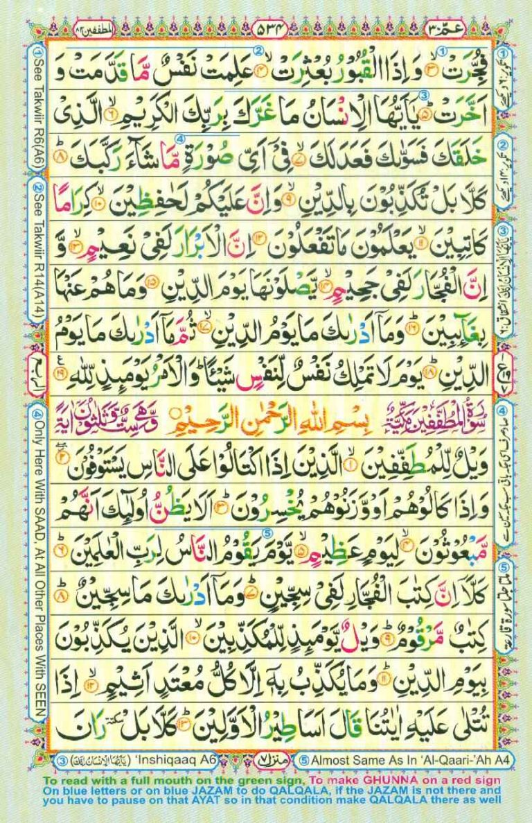 Surah Al Infitar - Quran and Surahs