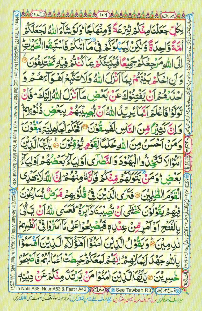 Surah Al Maidah - Quran and Surahs